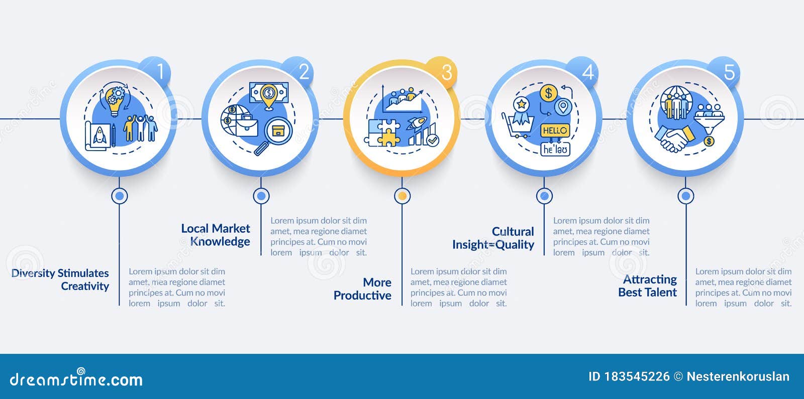 Multi National Team Vector Infographic Template Stock Vector ...