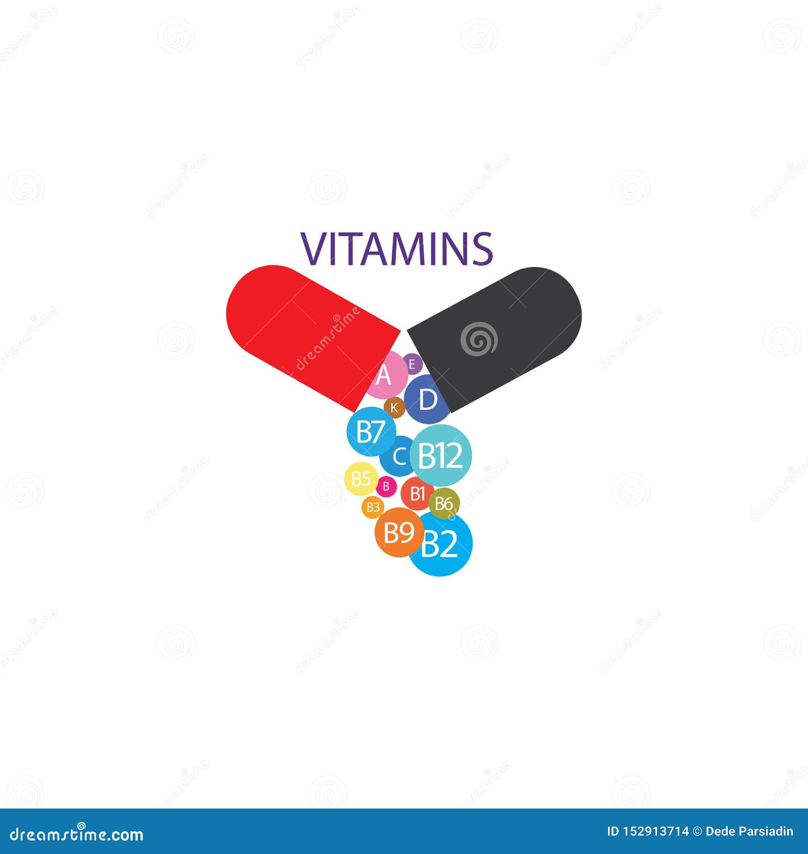Vitamins stock vector. Illustration of capsule, girl - 152913714