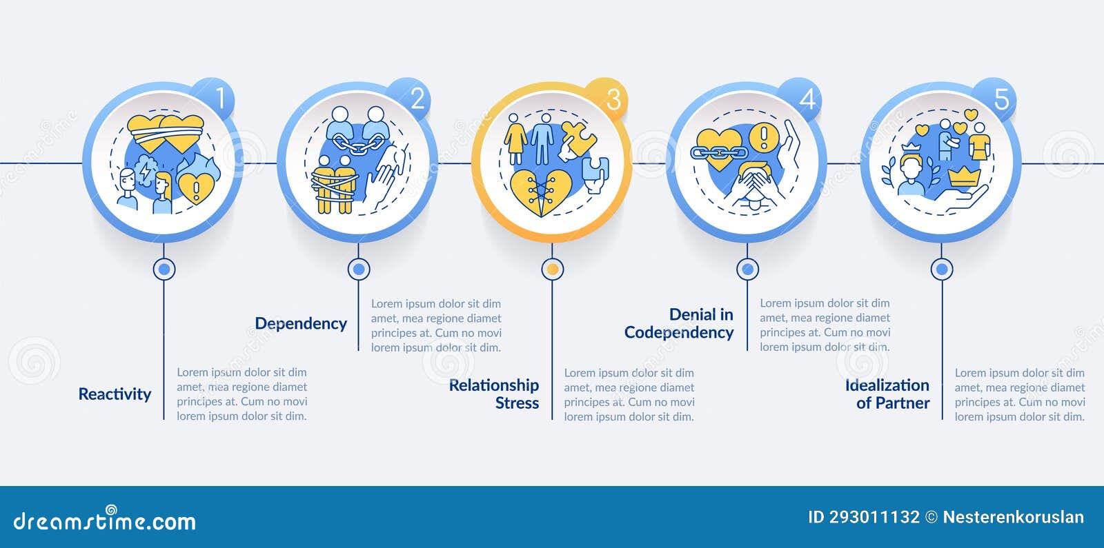Multicolor Codependent Relationship Layout with Line Icons Stock Vector ...