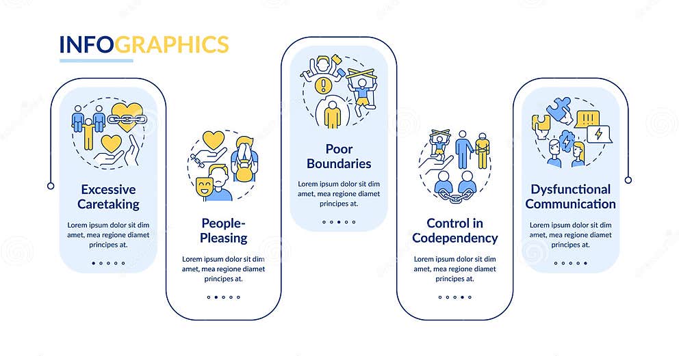 Multicolor Codependent Relationship Layout with Linear Icons Stock ...