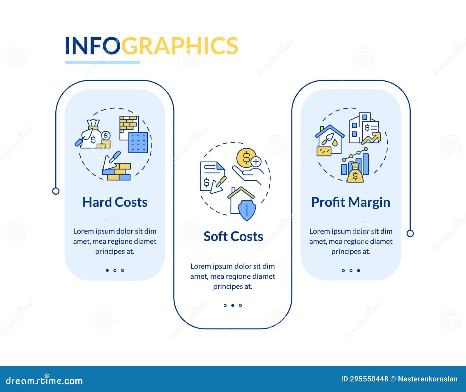 Multicolor Construction Cost Layout with Line Icons Stock Vector ...
