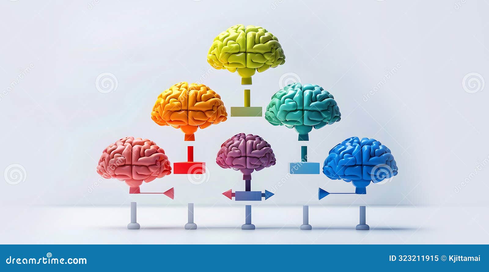 Brain, Chart, Analysis Of Talents Icon. Element Of Business Icon For ...