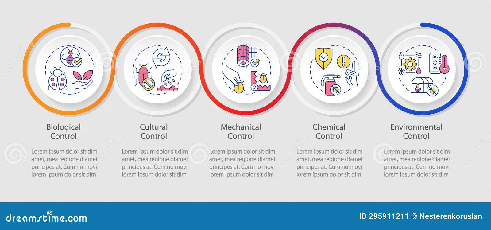 Multicolor Integrated Pest Management Layout with Line Icons Stock ...