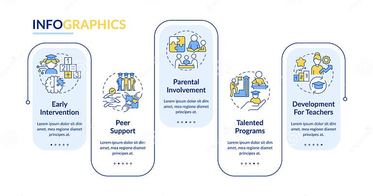 Multicolor Learning Theories Layout with Linear Icons Stock ...