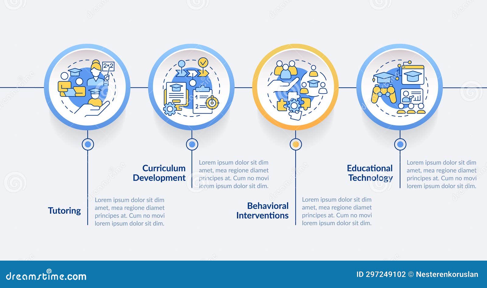 Multicolor Learning Theories Layout with Linear Icons Stock Vector ...
