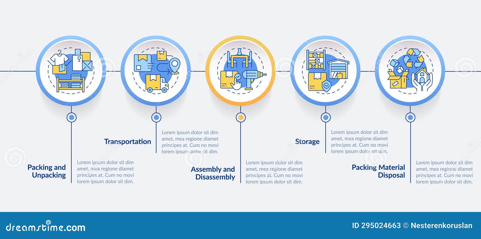 A Timeline Moving Forward With Different Milestones And Events To ...