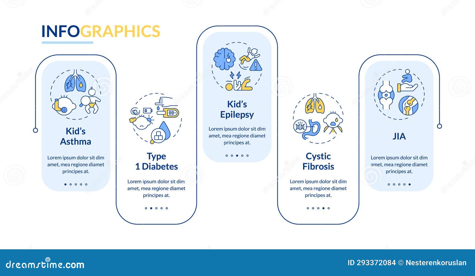 Multicolor Parenting Children with Health Issues Layout Stock ...
