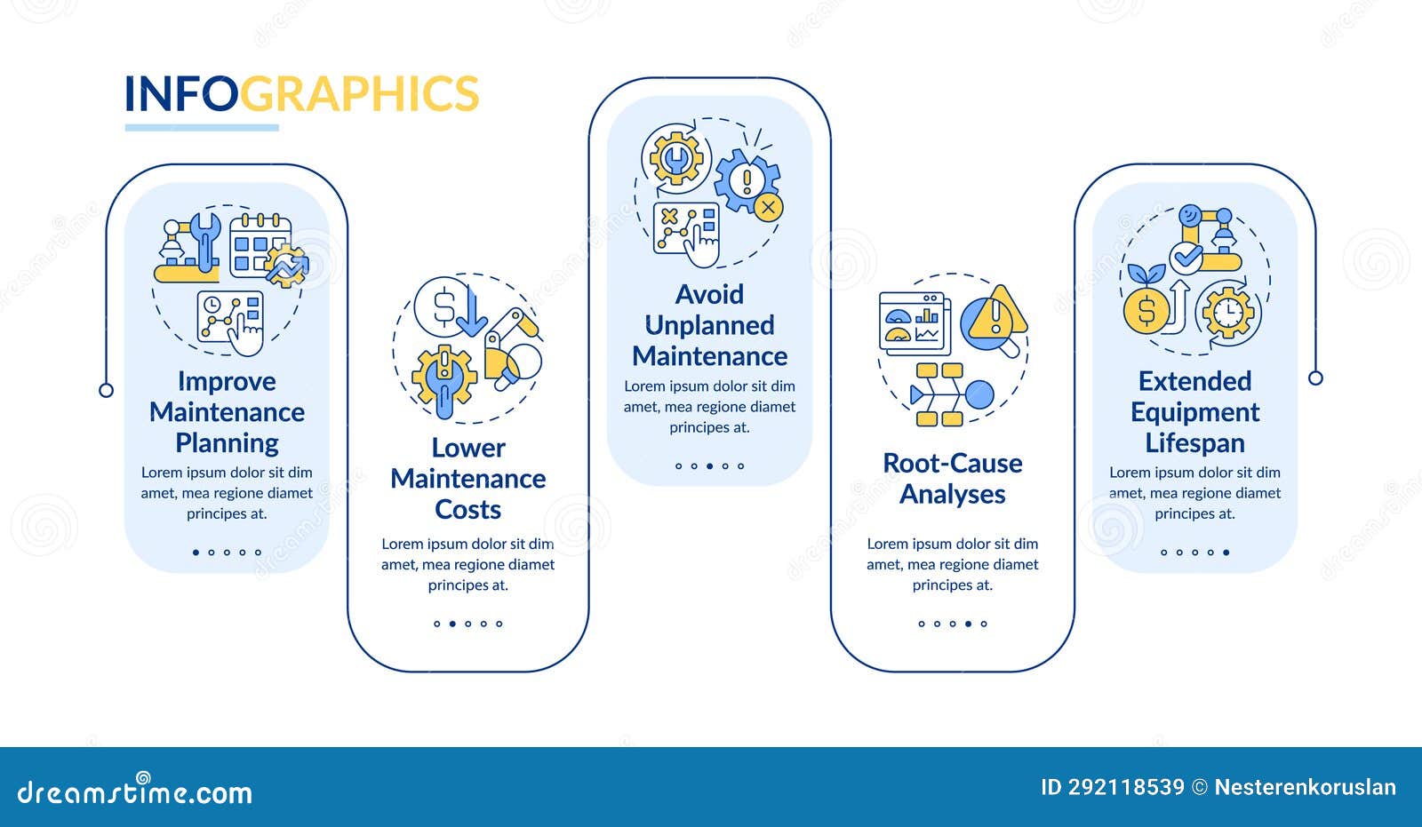 Multicolor Predictive Maintenance Layout with Line Icons Stock Vector ...