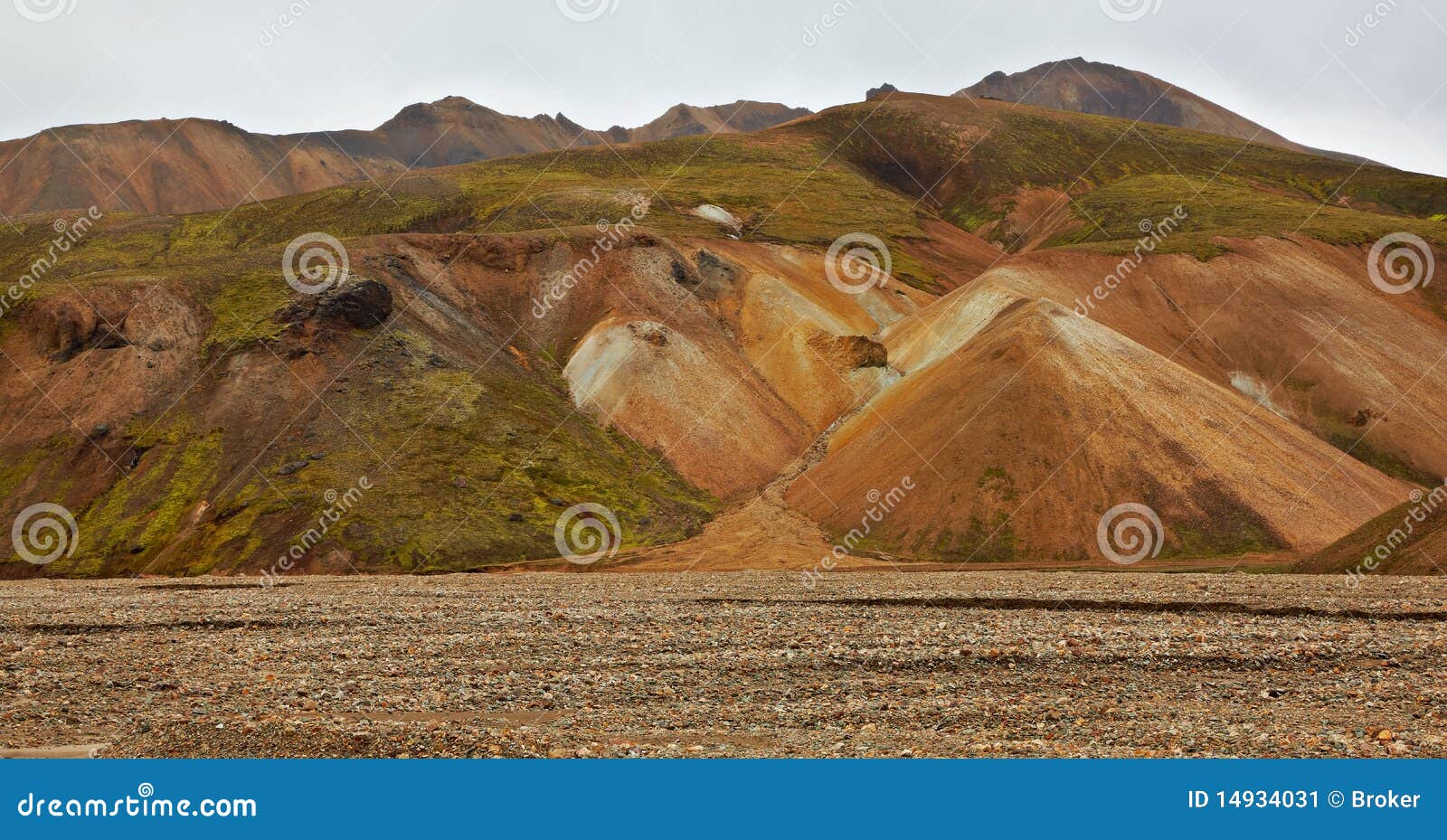 Multicolored Rhyolite Mountains in Landmannalaugar Stock Image - Image ...