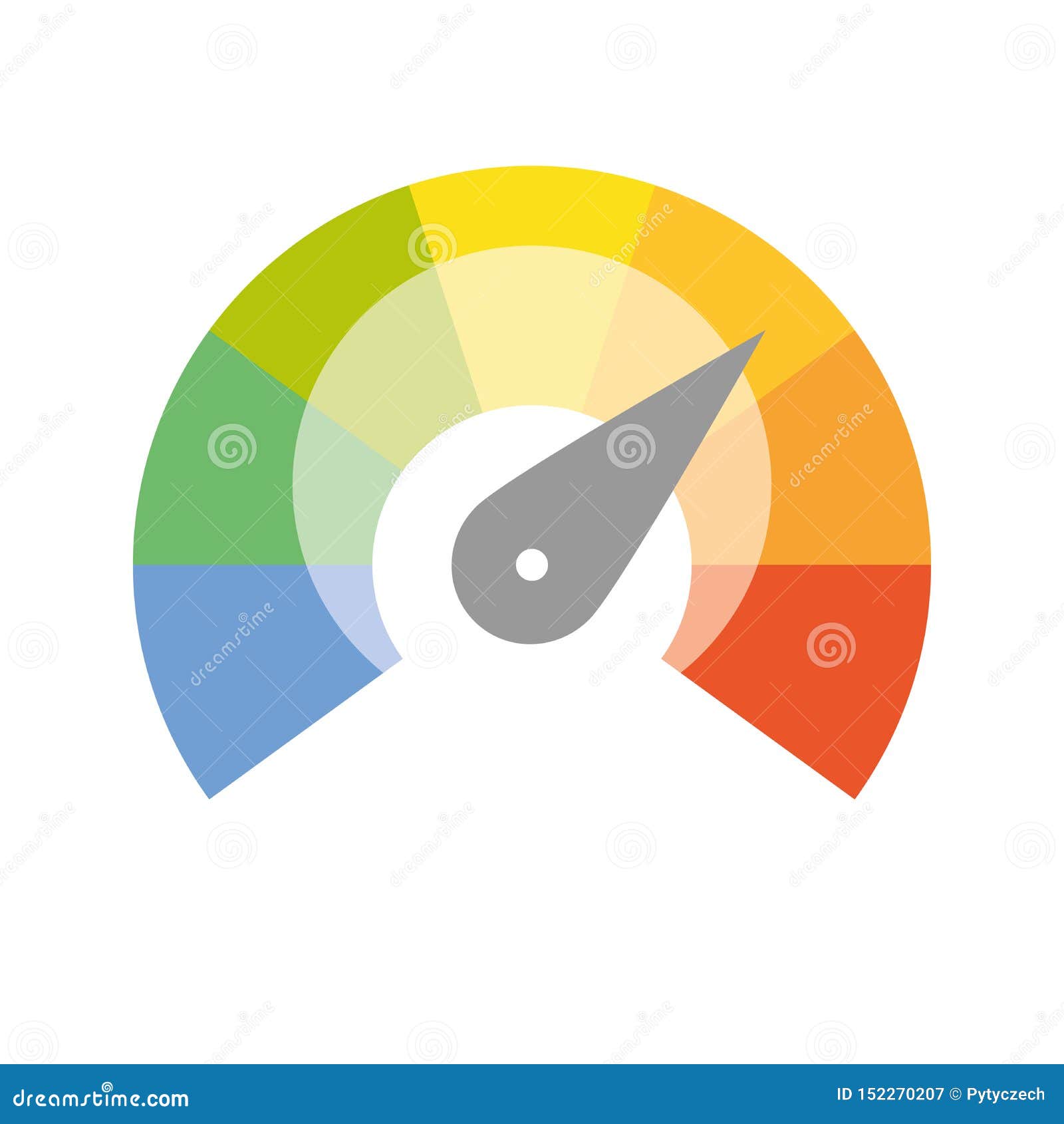 Radial Gauge Scale Witl Labels Low, Medium And High. Satisfaction, Risk ...