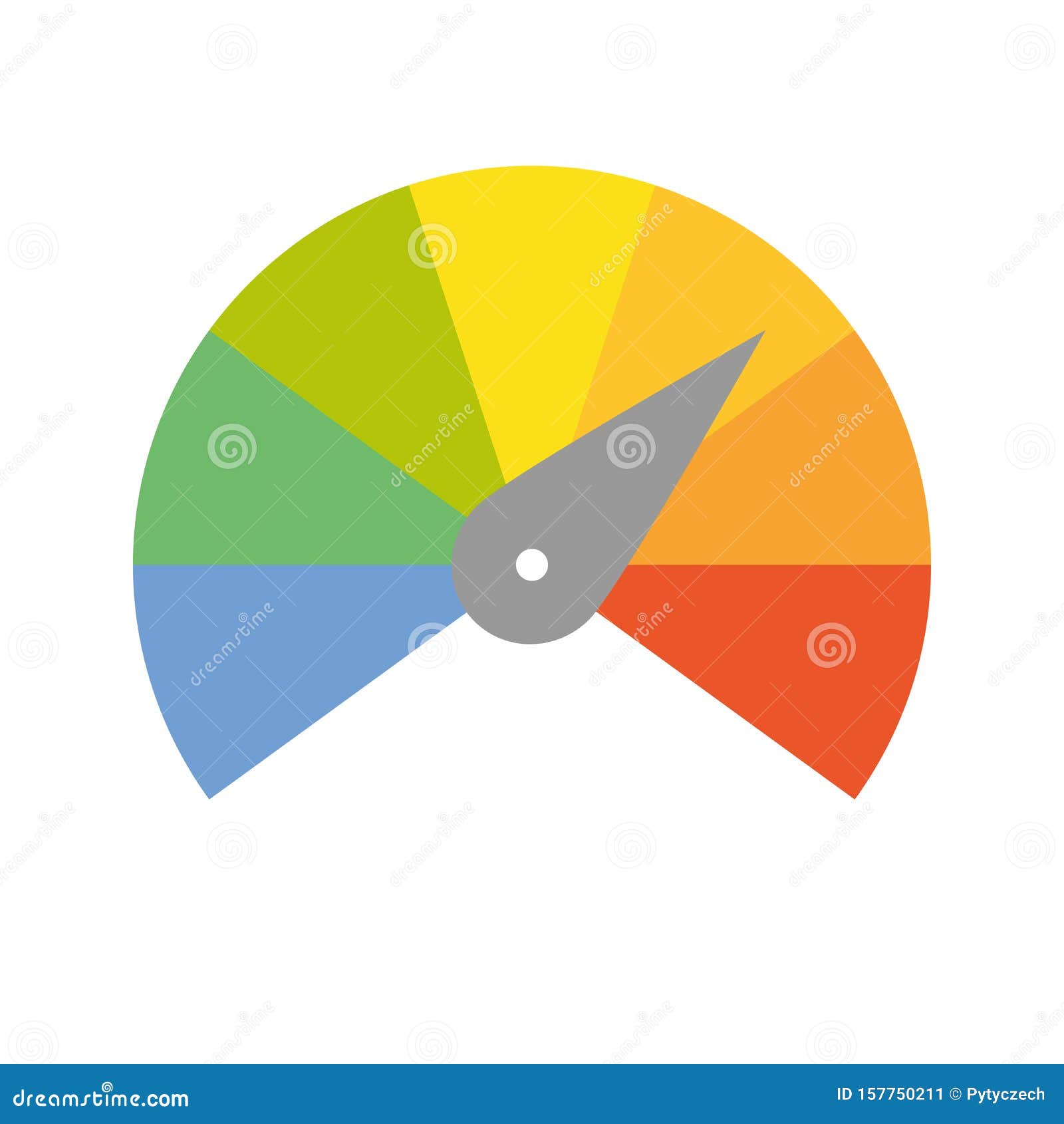 Multicolored Spectrum Radial Gauge Scale with Arrow Hand Pointer ...