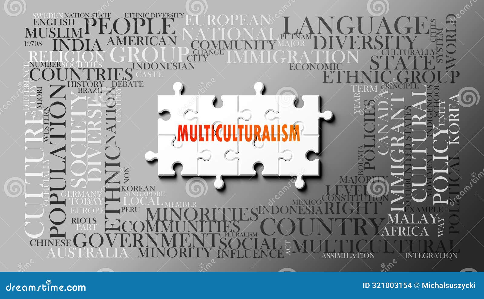 Multiculturalism As a Complex Subject, Related To Important Topics ...