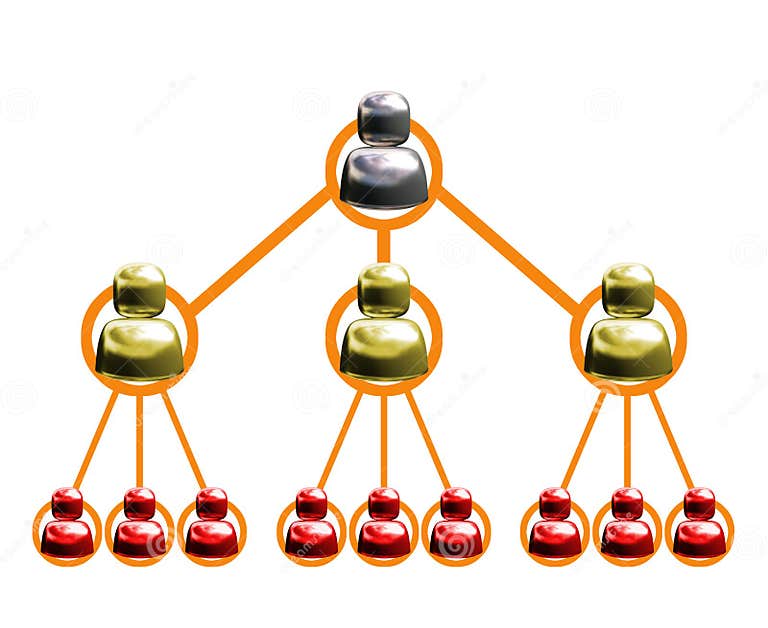 Multilevel Marketing Chart Isolated Stock Illustration - Illustration ...
