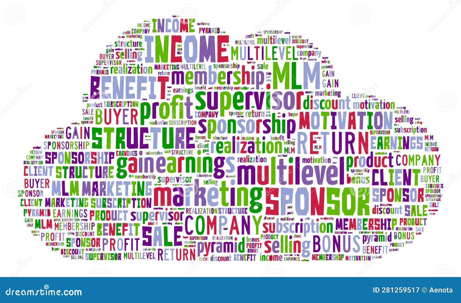 Multilevel Marketing Tag Cloud - Vector Illustration Stock Vector ...