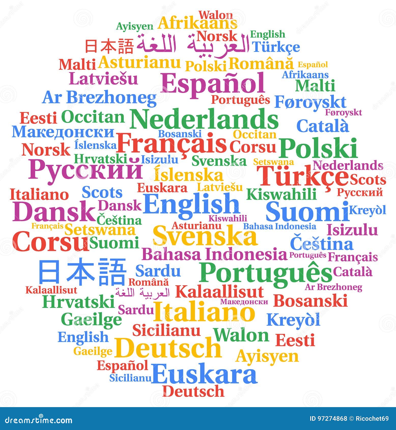Multilingual Languages Word Cloud Concept Stock Illustration ...