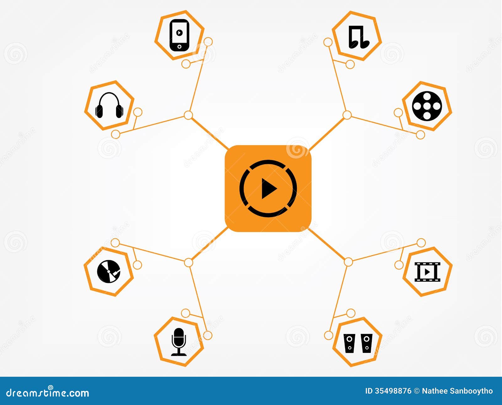 Multimedia icon stock vector. Illustration of button - 35498876