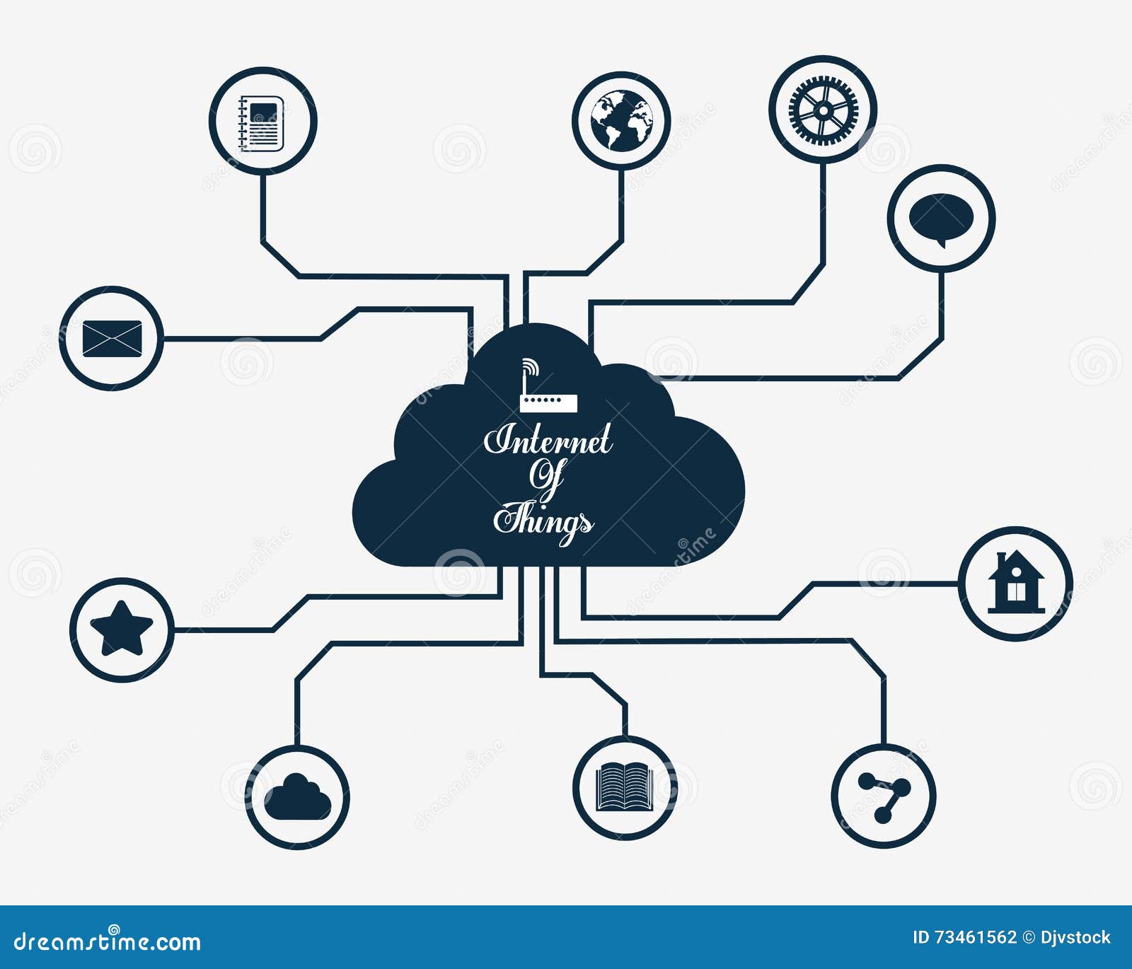 Multimedia Icon Set. Internet of Things Design. Vector Graphic Stock ...