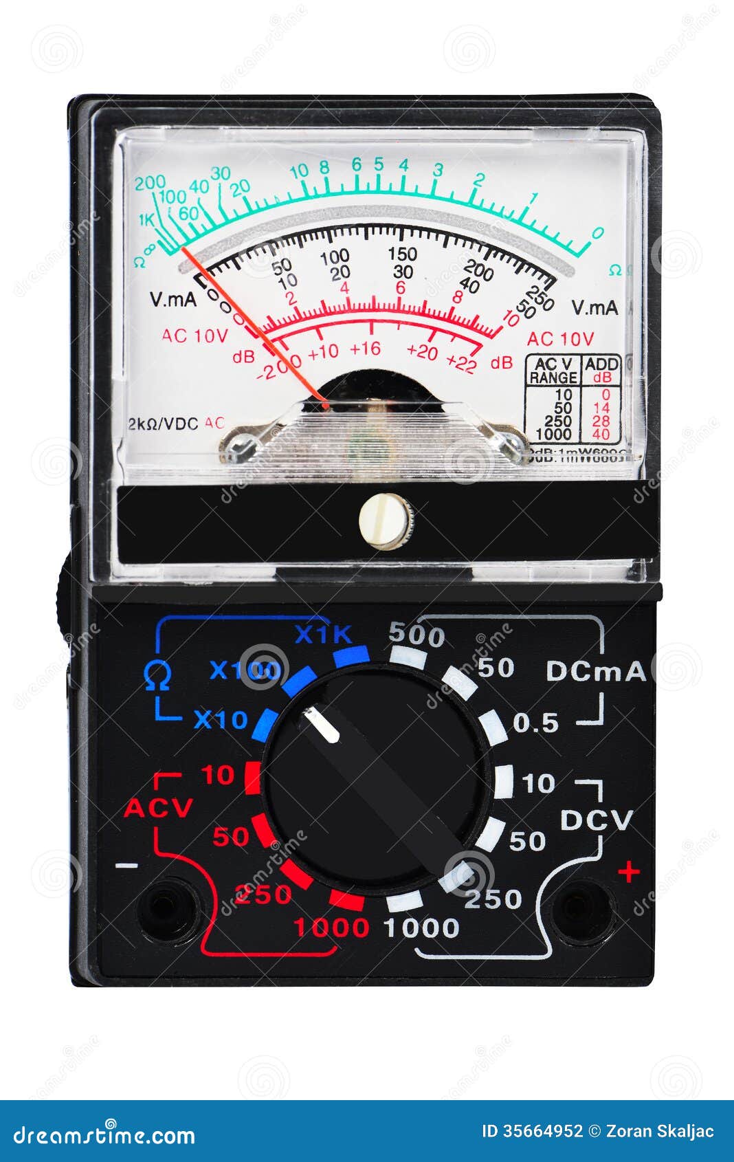 Multimeter stock photo. Image of background, display - 35664952