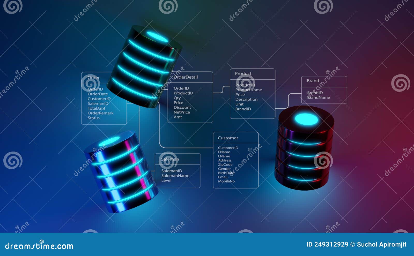 Multiple Database Is Placed On Relational Database Tables With Server ... Multiple Database Is Placed On Relational Database Tables With Server ...