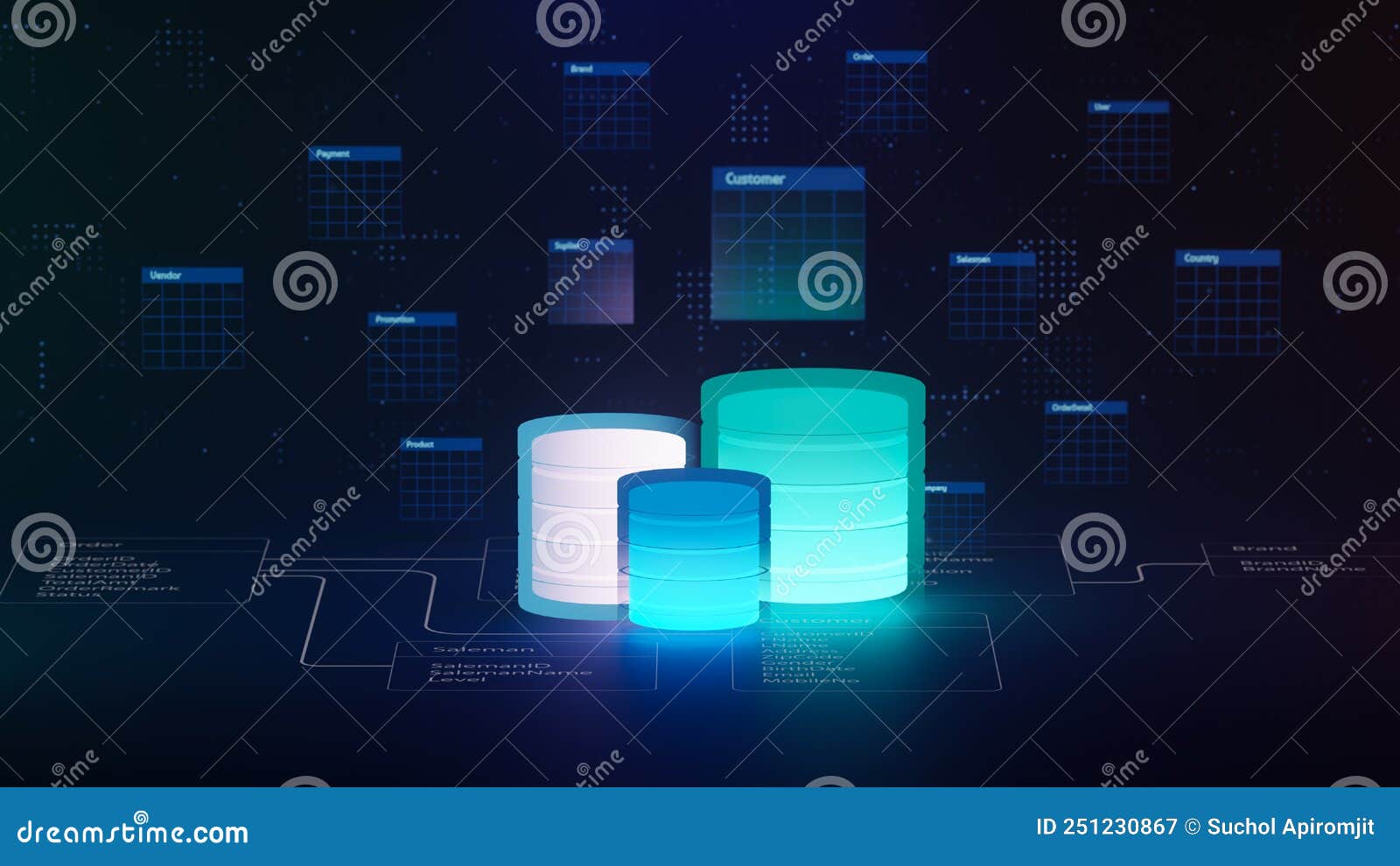 Multiple Database Is Placed On Relational Database Tables With Server ... Multiple Database Is Placed On Relational Database Tables With Server ...