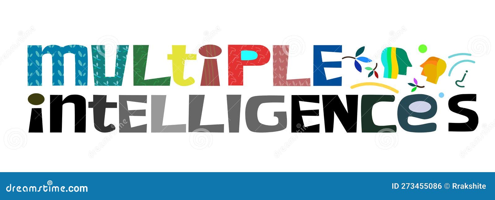 Multiple Intelligence Concept Phrase Colourful Letters Vector Art. Hand ...