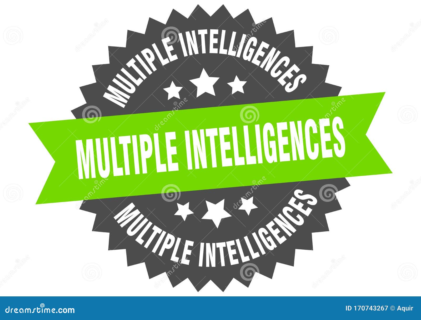 Multiple Intelligences Sign. Multiple Intelligences Circular Band Label ...