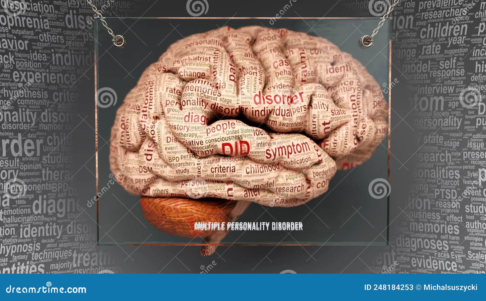 Multiple Personality Disorder in Human Brain Stock Illustration ...