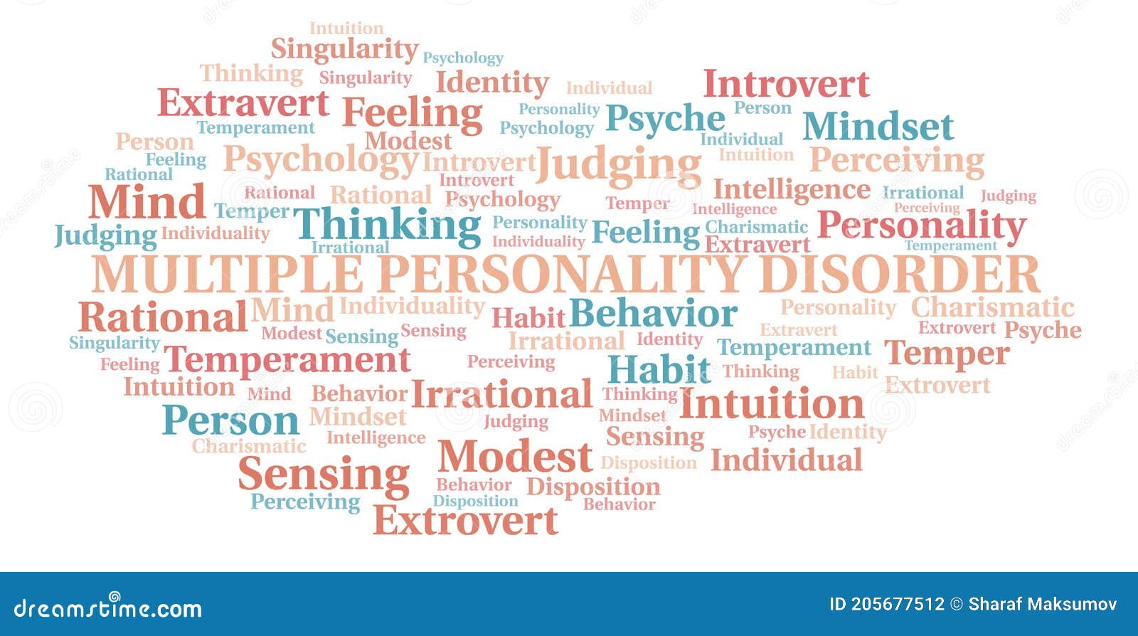 Multiple Personality Disorder Typography Word Cloud Create with the ...