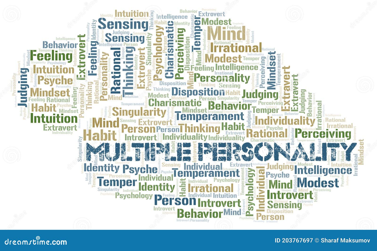 Multiple Personality Typography Word Cloud Create with the Text only ...