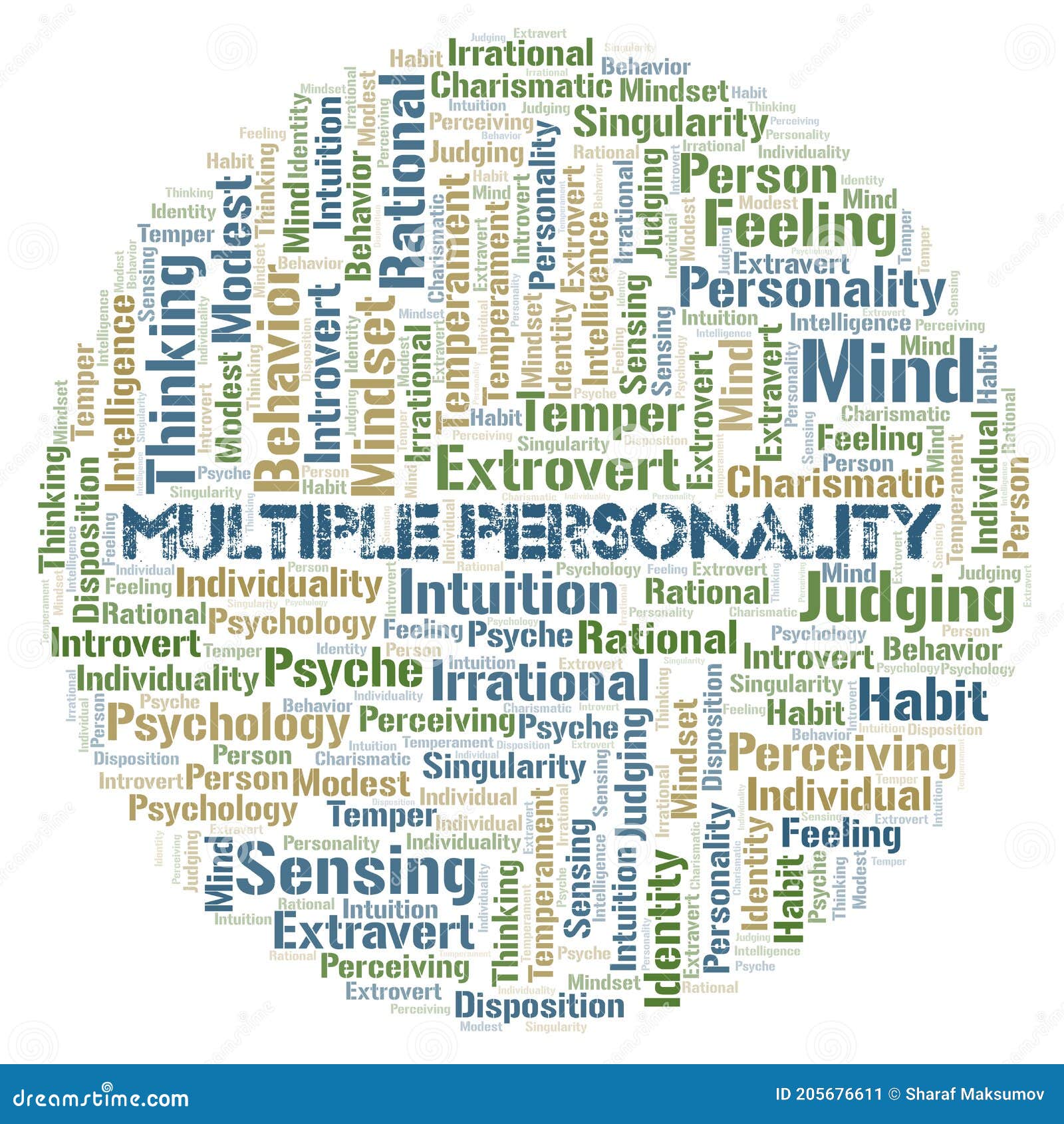 Multiple Personality Typography Word Cloud Create with the Text only ...