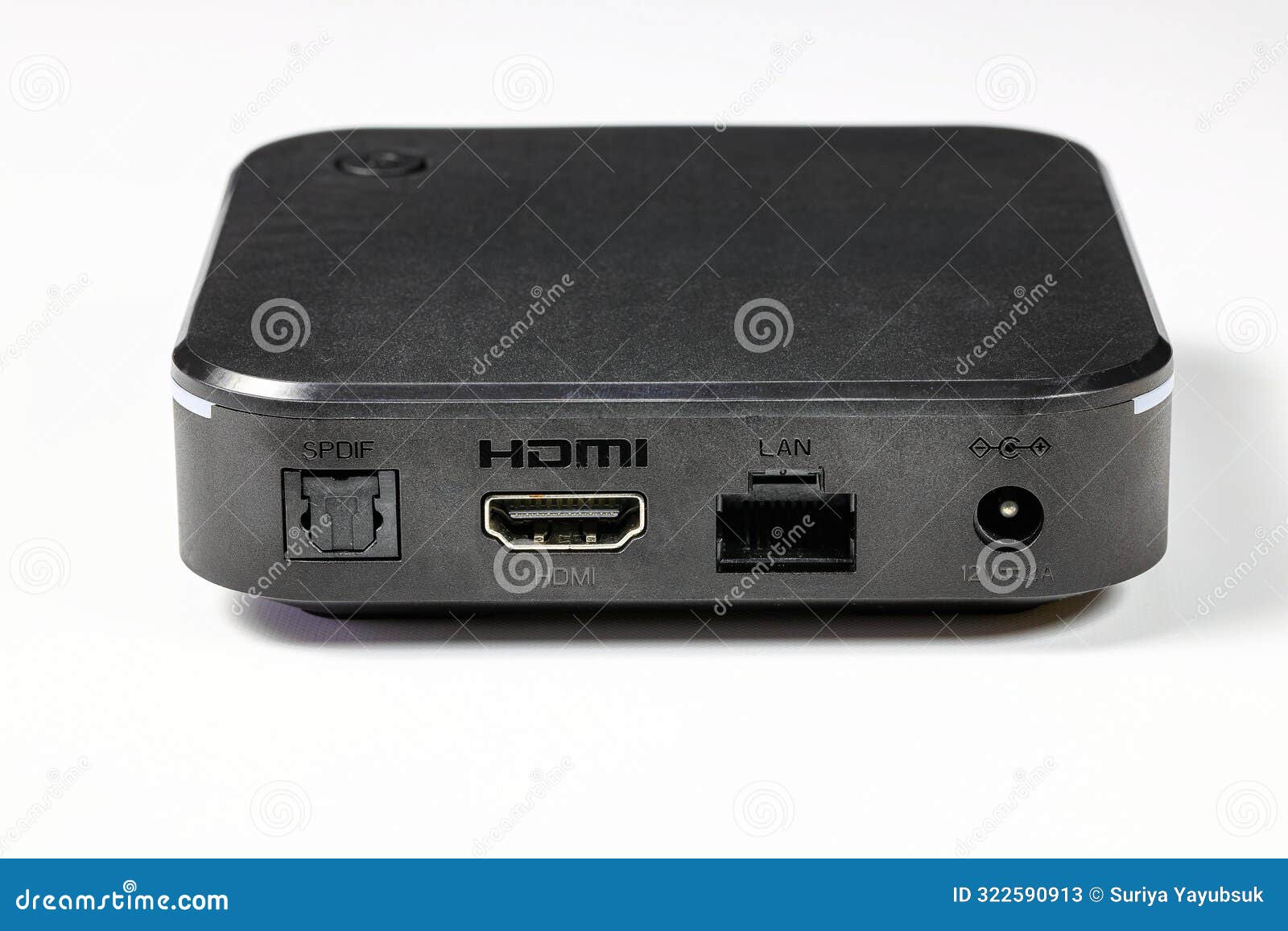 Multiple Ports or Connectors LAN, HDMI, SPDIF of Tiny Computer or ...