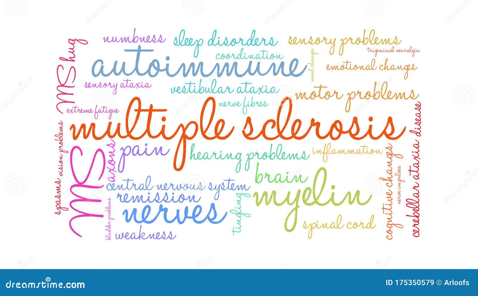 Multiple Sclerosis Animated Word Cloud Stock Video - Video of fatigue ...