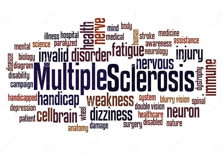 Multiple Sclerosis Word Cloud Concept Stock Illustration - Illustration ...