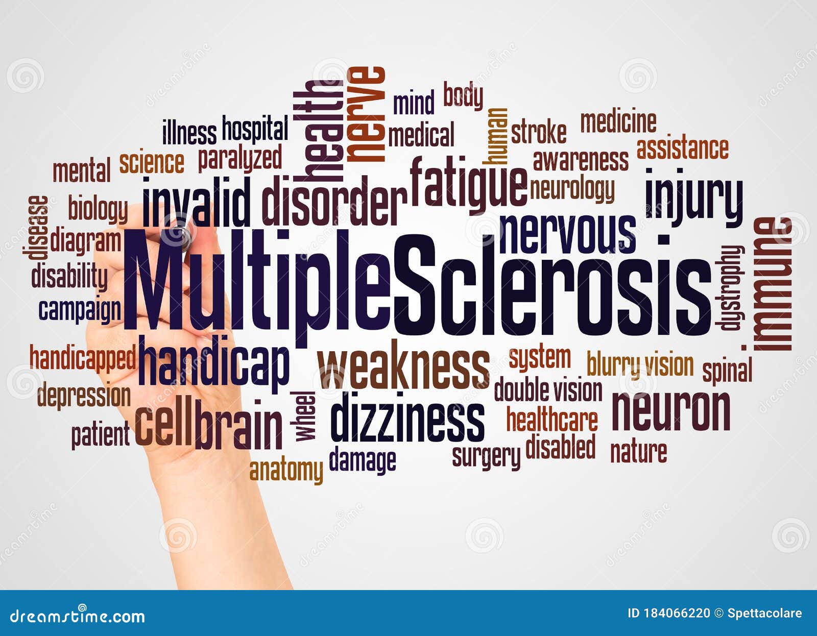 Multiple Sclerosis Word Cloud and Hand with Marker Concept Stock Photo ...