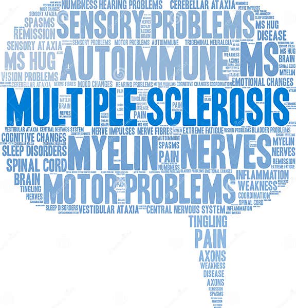 Multiple Sclerosis Word Cloud Stock Vector - Illustration of impulses ...