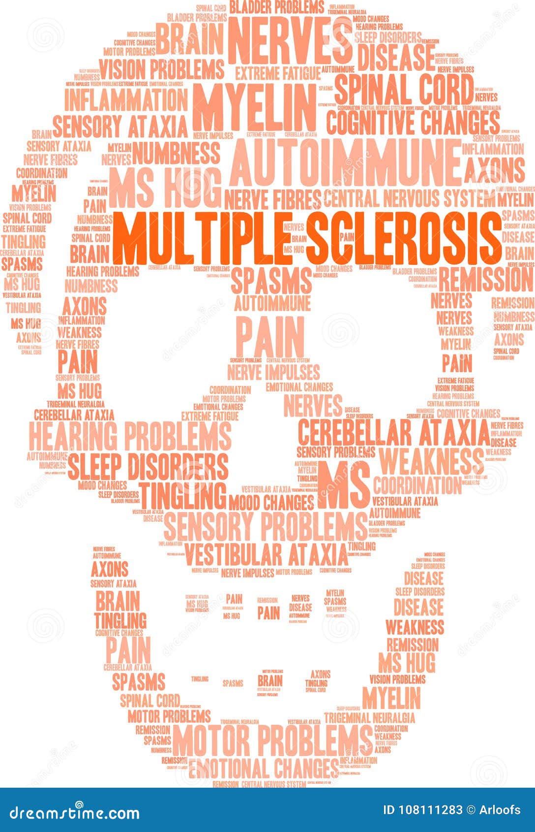 Multiple Sclerosis Word Cloud Stock Vector - Illustration of motor ...