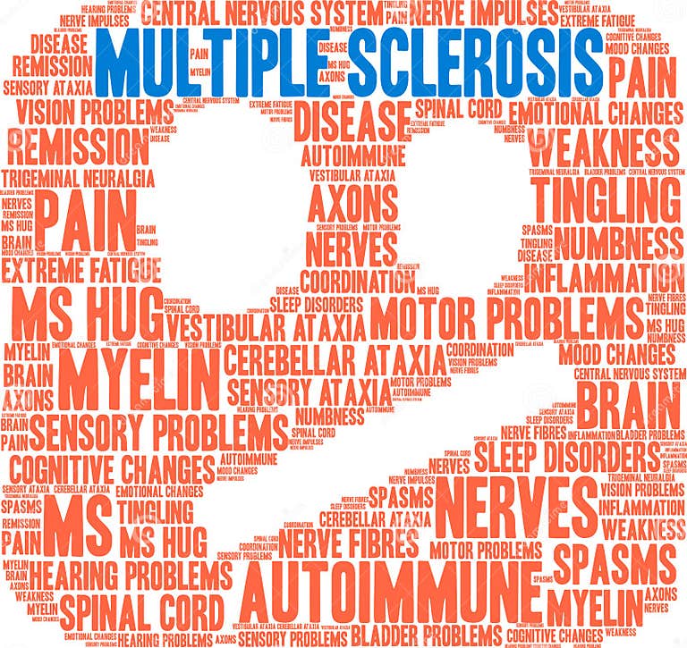 Multiple Sclerosis Word Cloud Stock Vector - Illustration of disorders ...