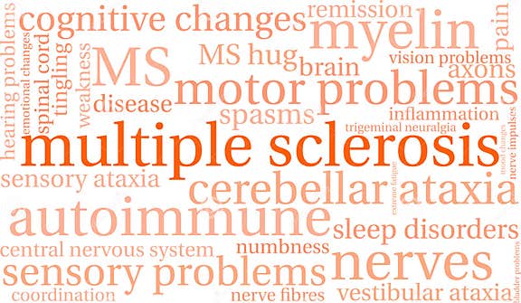Multiple Sclerosis Word Cloud Stock Vector - Illustration of problems ...