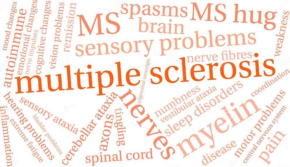 Multiple Sclerosis Word Cloud Stock Vector - Illustration of ...