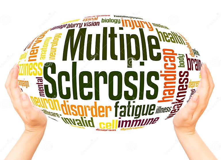 Multiple Sclerosis Word Hand Sphere Cloud Concept Stock Image - Image ...