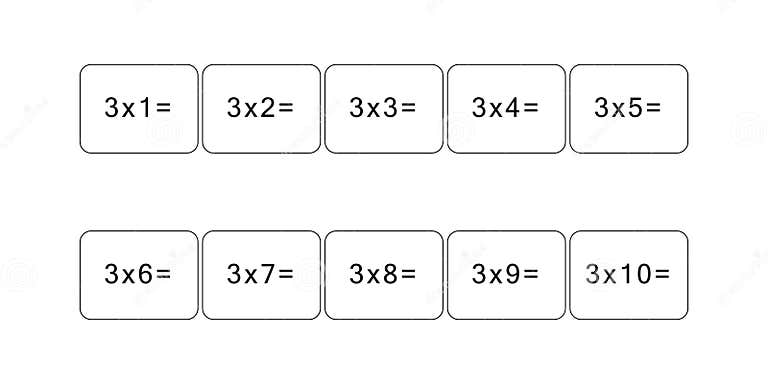 Multiplication and Division Table of 3. Maths Card with an Example ...