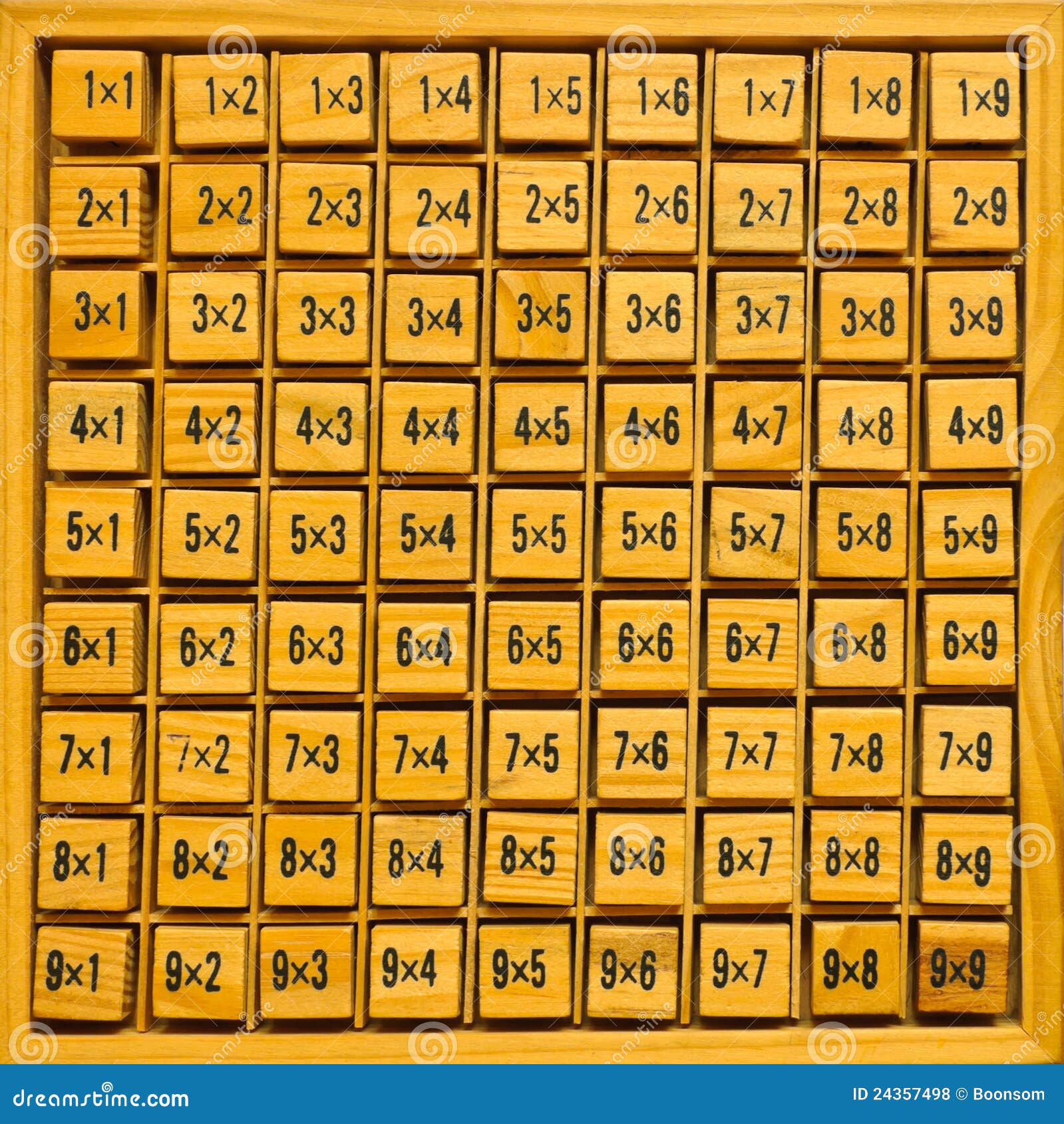 Multiplication game stock photo. Image of education, childhood - 24357498