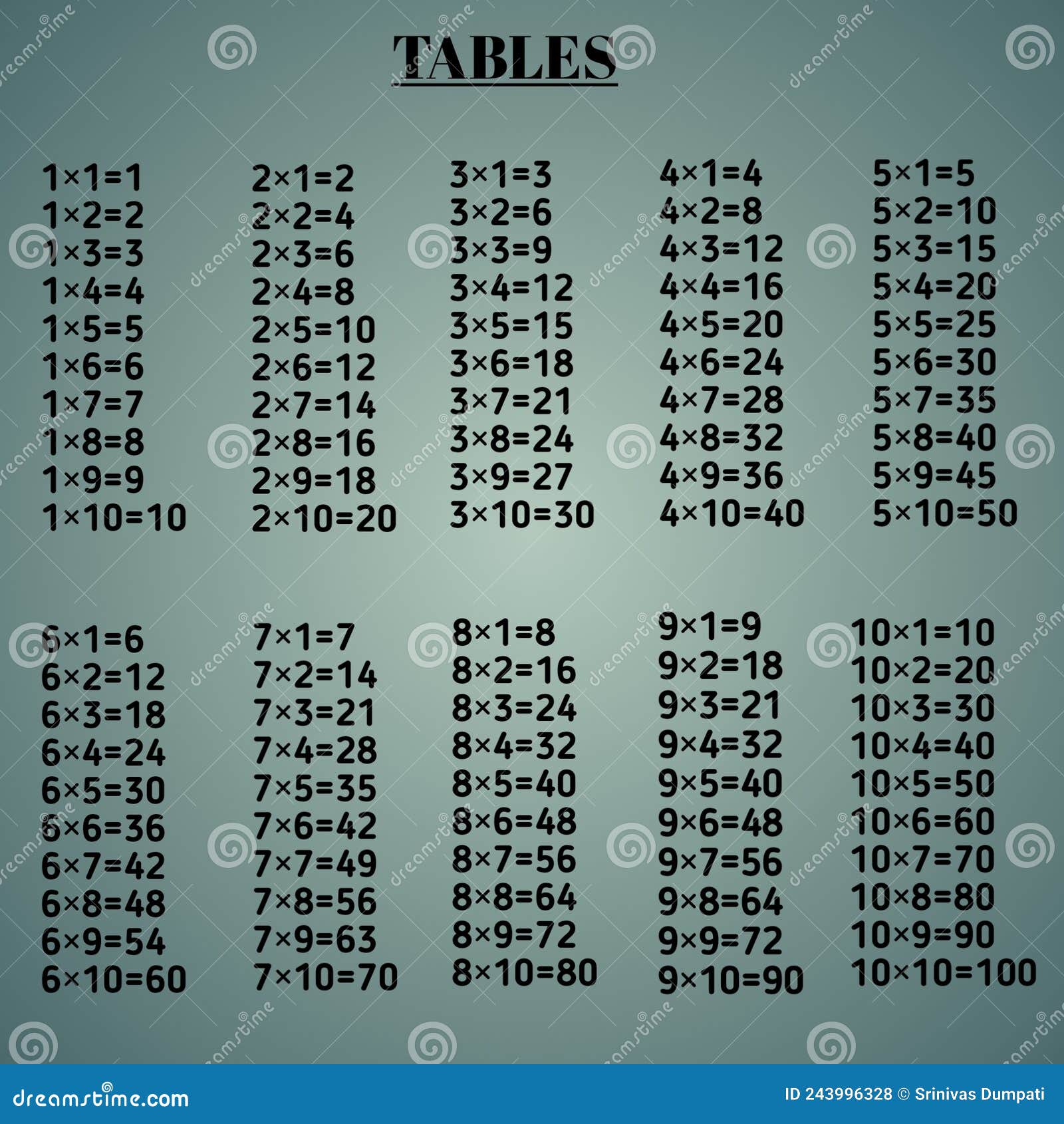 Multiplication Maths Tables for Children Stock Illustration ...
