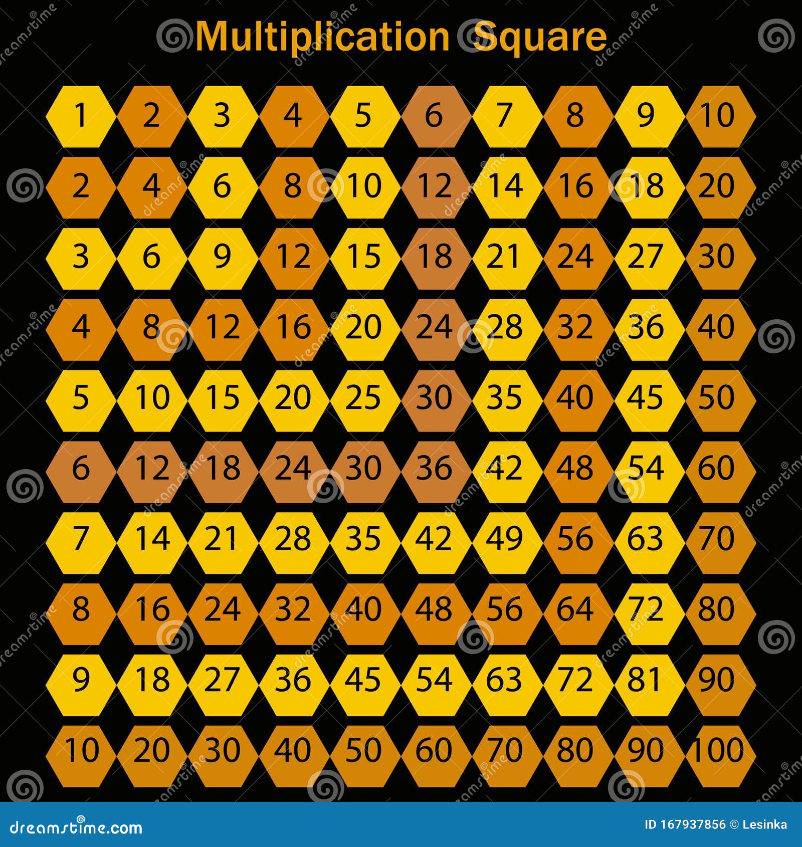 Yellow Multiplication Sign, Multiply Icon, Mathematical Icon, Cross ...