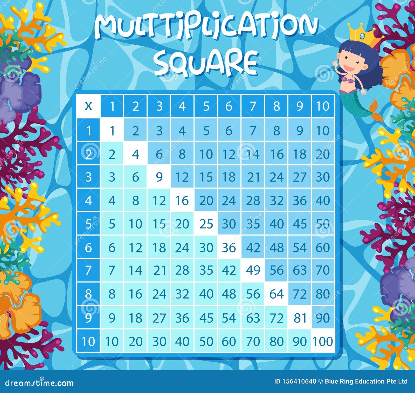 Multiplication Square with Mermaid Underwater Stock Vector ...