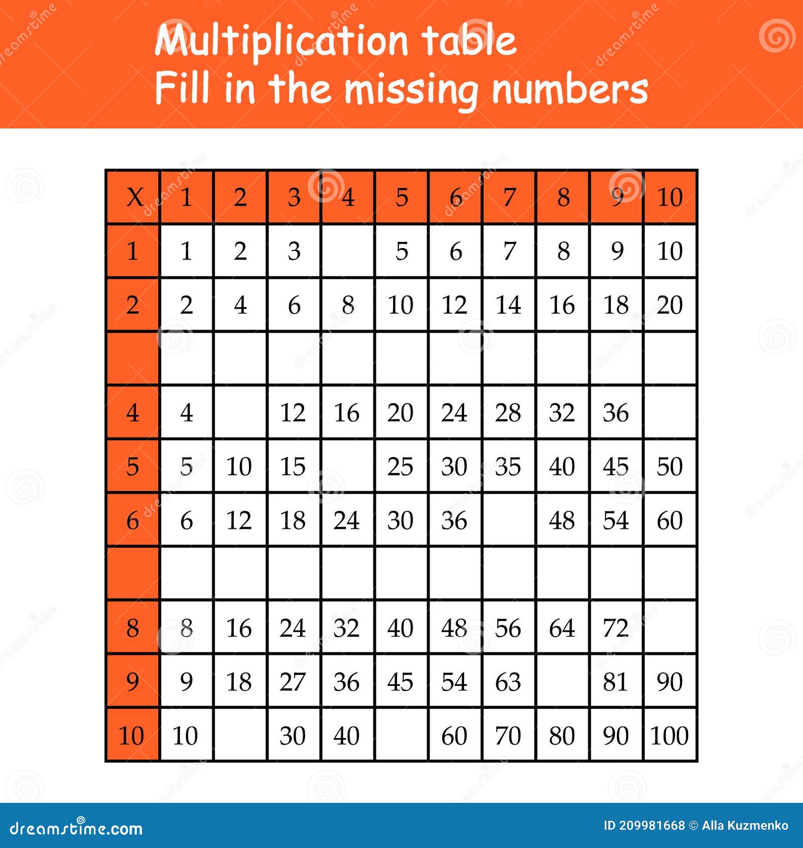 Multiplication Square. Paste the Missing Numbers. School Vector ...