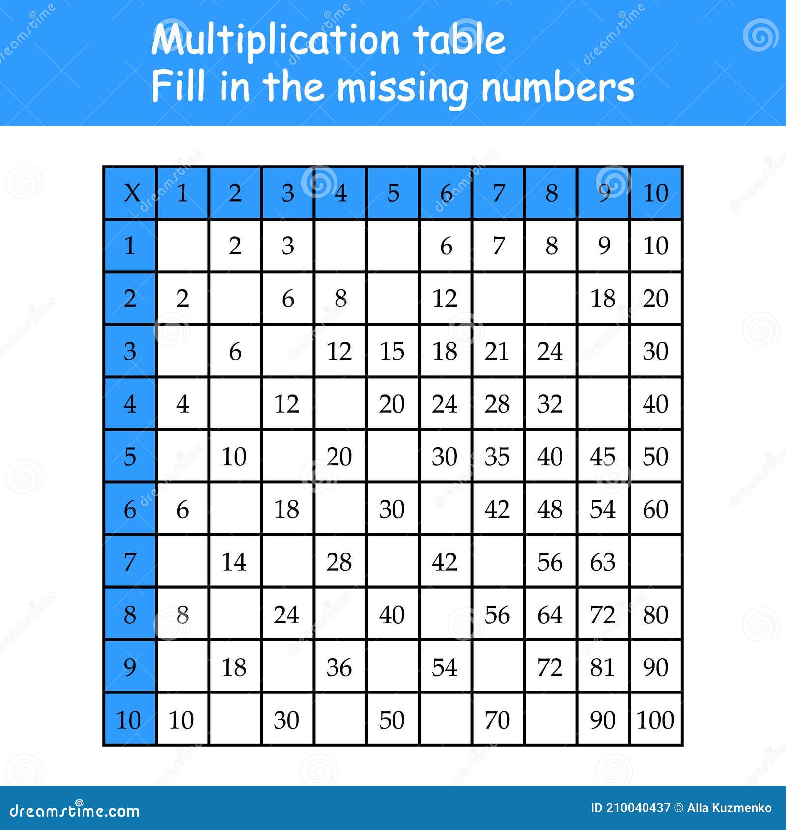 Multiplication Square. Paste The Missing Numbers. School Vector ...