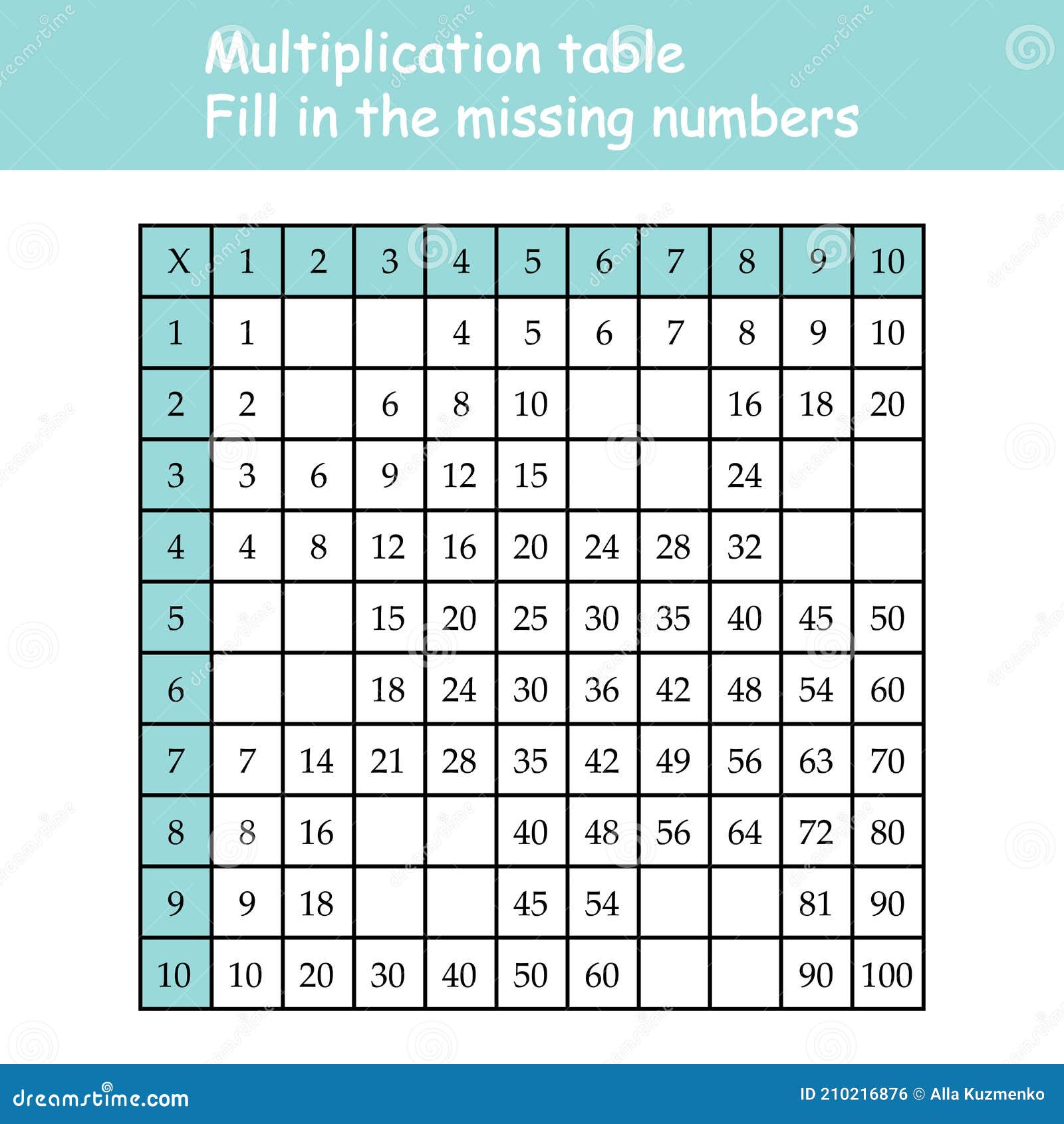 Multiplication Square. Paste the Missing Numbers. School Vector ...