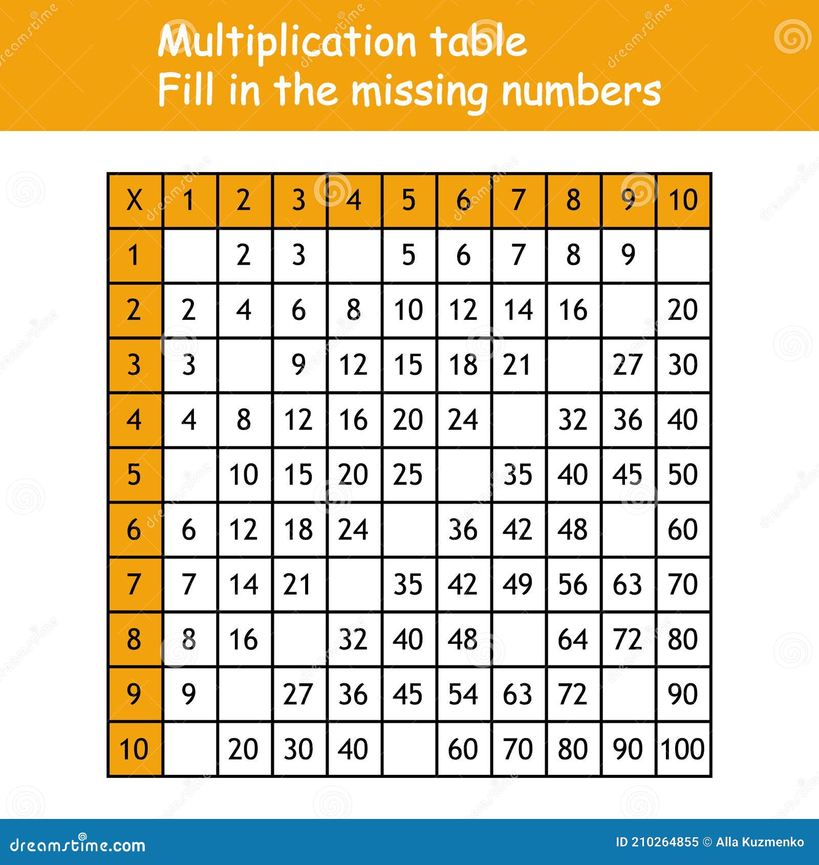 Multiplication Square. Paste the Missing Numbers. School Vector ...