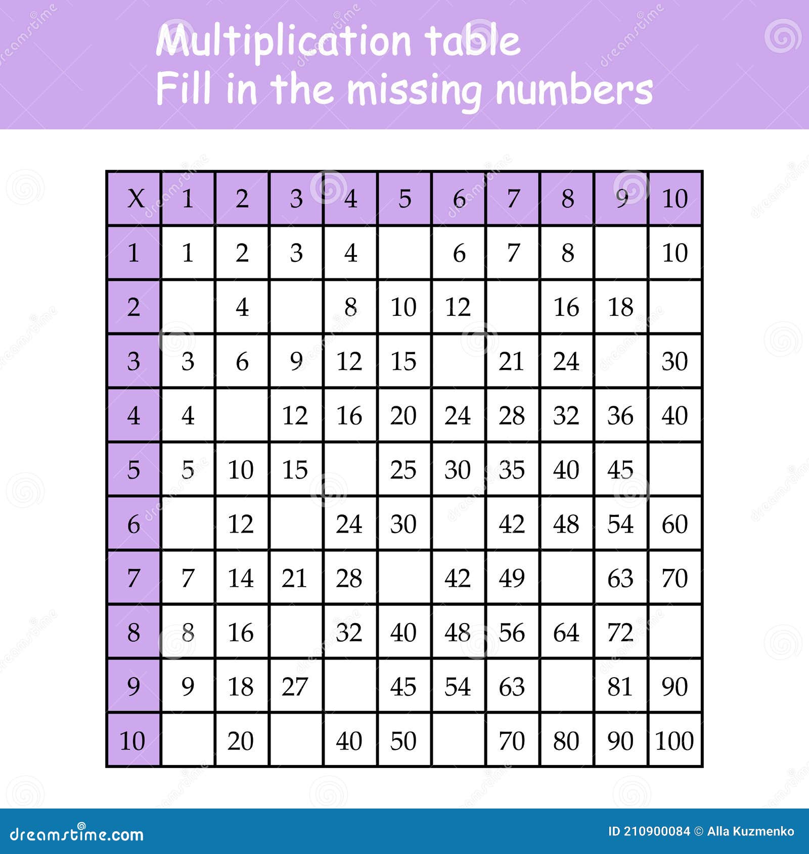 Multiplication Square. Paste the Missing Numbers. School Vector ...